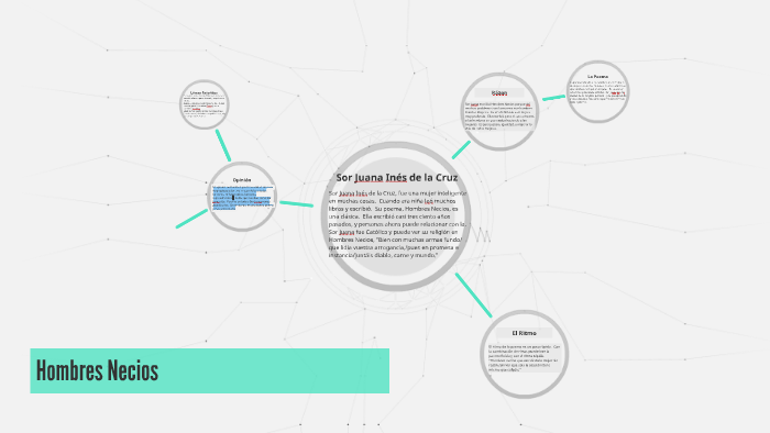Hombres Necios by Michael Miller on Prezi