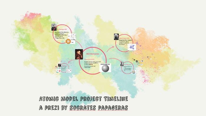 Atomic Model Project Timeline by Socrates Papageras on Prezi