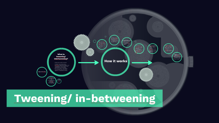 Tweening and betweening by Tejas Narayanan on Prezi
