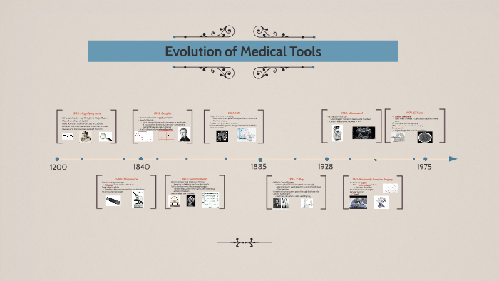 Evolution of Medical Tools by Amanda Clay on Prezi