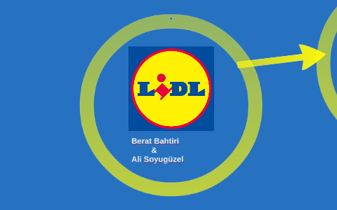 Lidl by on Prezi