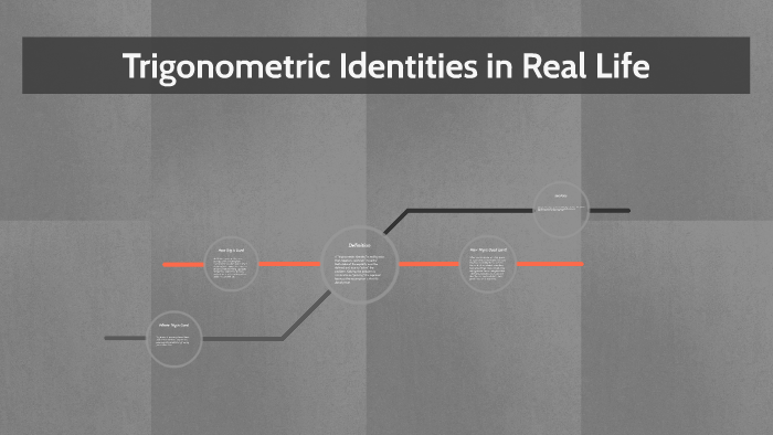 Trigonometric Identities in Real Life by andrew thomas on Prezi