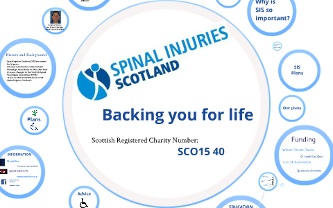 Spinal Injuries Scotland by Rebecca Henderson
