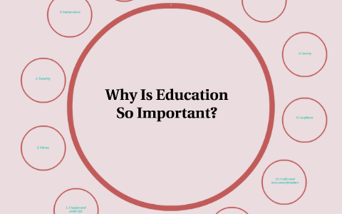 Why Is Education So Important? by lolo Has