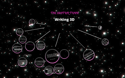 The Spatial Turn: Writing 3D by Tegan Zimmerman on Prezi