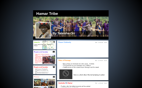 Matis Indian Tribe by taleisha orr on Prezi