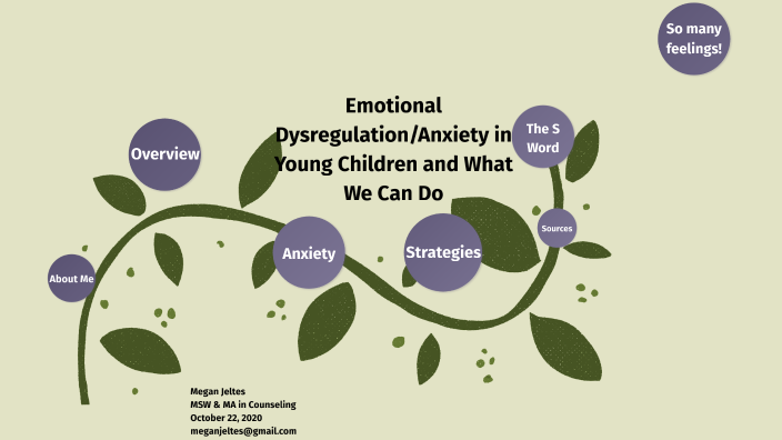 Emotional Dysregulation/Anxiety in Young Children by Megan Jeltes on Prezi