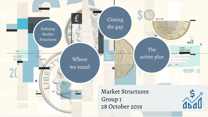 Market Structures by Juvylyn B. on Prezi