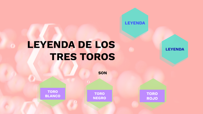 LEYENDA DE LOS TRES TOROS by SHIRLEY ZARAI PALACIOS SANCHEZ on Prezi