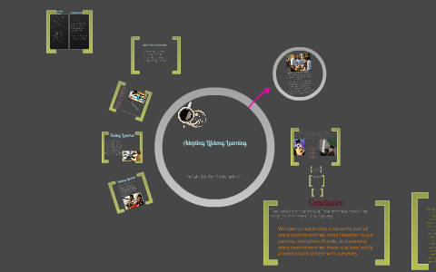 Adopting Lifelong Learning Lessons by eugene chery on Prezi