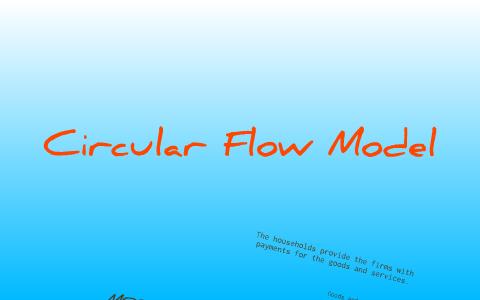 Circular Flow Model by Hannah Nisson on Prezi
