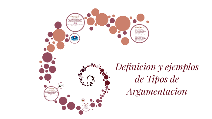 Definicion y ejemplos de Tipos de Argumentacion by viviana rodriguez ...