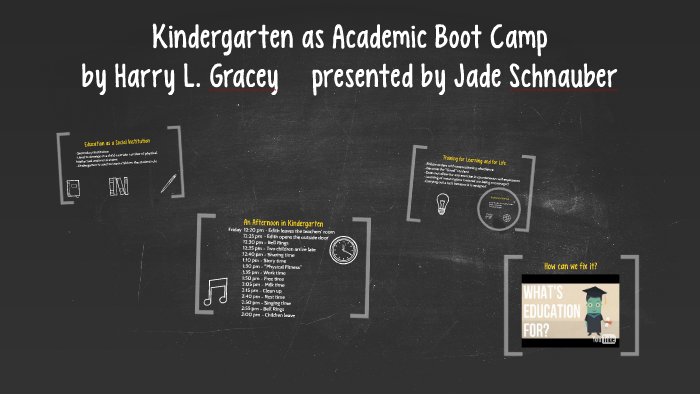 Kindergarten as Academic Boot Camp by Jade Ilyse on Prezi