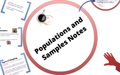 Population and Sample Notes 7th Grade math by Karen Kuklo on Prezi