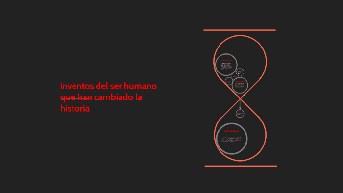 inventos del ser humano que han cambiado la historia by juan esteban ...