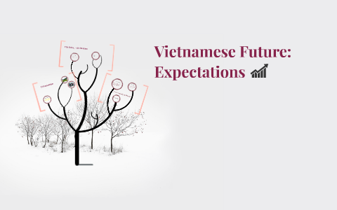 Vietnamese Future: by Jordan Bentz on Prezi