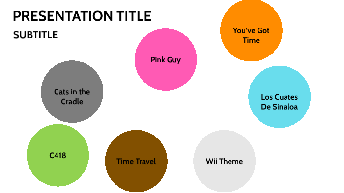 Jeremy Life Playlist Featuring Joe by Jeremy Powlus on Prezi