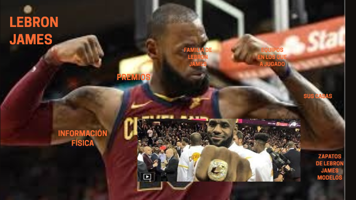 LERON JAMES by Santiago Cabrera on Prezi