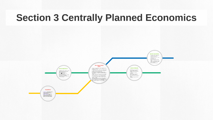 Section 3 Centrally Planned Economics by Shee Lee on Prezi