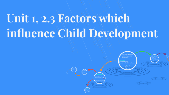 Unit 1, 2.3 Factors which influence Child Development by Stephanie ...