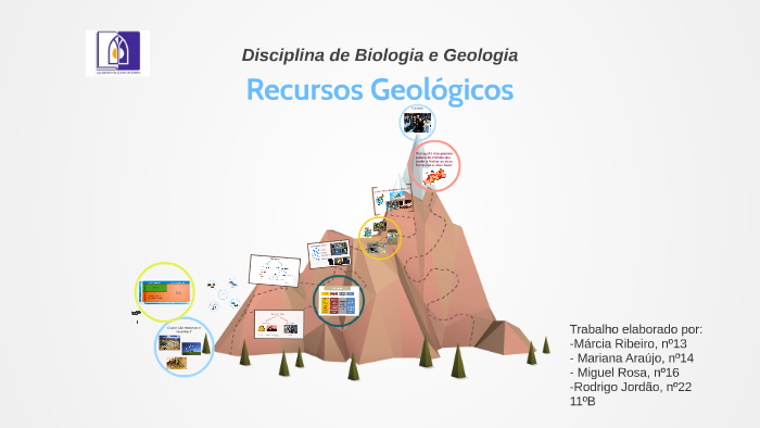 Recursos Geológicos by Mariana Araújo on Prezi