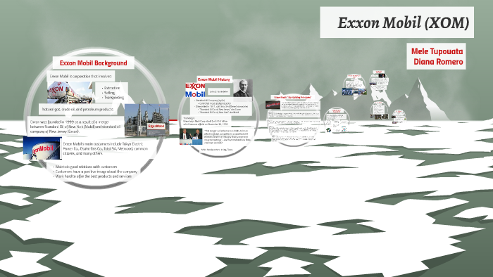 Exxon mobil CSR by mele tupouata on Prezi