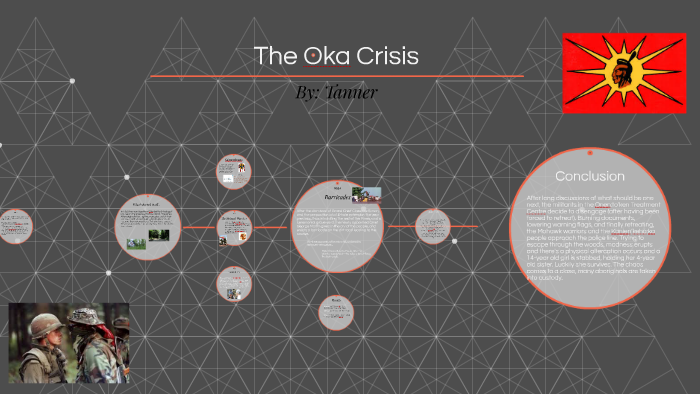 The Oka Crisis by Tanner Reeve on Prezi