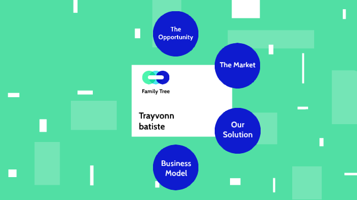 The family Tree by trayvonn Batiste on Prezi