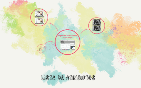 Lista de Atributos - Pagina web by Agustina Regojo on Prezi