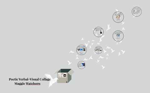 Poetic Verbal-Visual Collage by Maggie Watchorn on Prezi