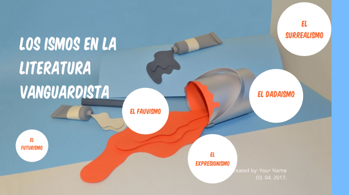 Los Ismos en la literatura vanguardista by Jeronimo Ramirez Gomez on Prezi