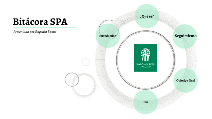 Bitácora SPA by Eugenia Bueno on Prezi