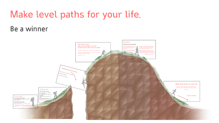 Make level paths for your life. by 영훈 석 on Prezi