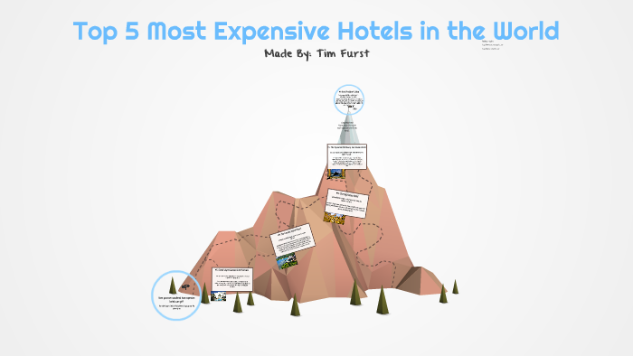 Top 5 Most Expensive Hotels in the World by Tim Furst