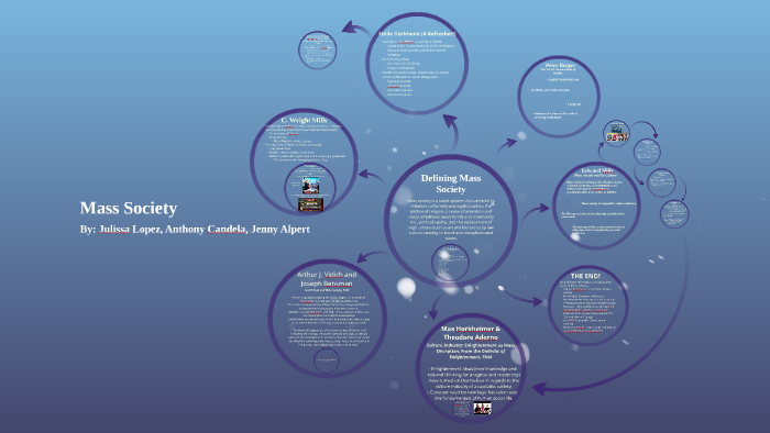 Mass Society by Jenny Alpert on Prezi