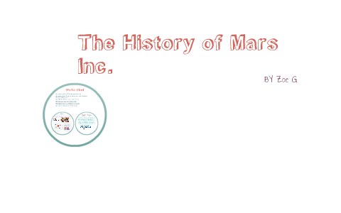The History of Mars Inc. by Zoe G on Prezi