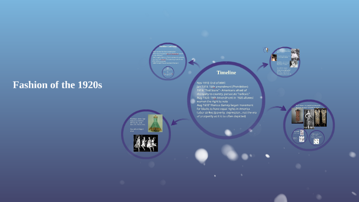 Fashion of the 1920s by Carly Magnuson on Prezi