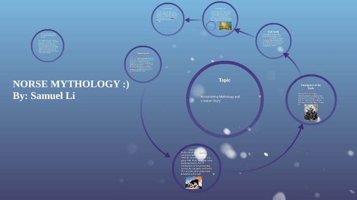 Norse/viking Mythology and Creation Story by Samuel Li on Prezi