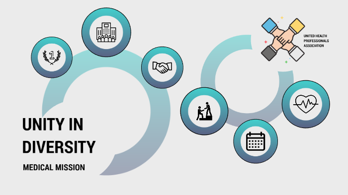 EmTech- Medical Mission by Daniel Andaya on Prezi