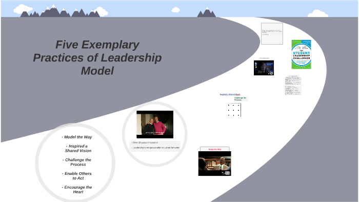 Five Exemplary Practices of Leadership Model by Michael Steele on Prezi