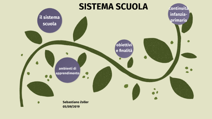 sistema scuola by sebastiano zoller on Prezi