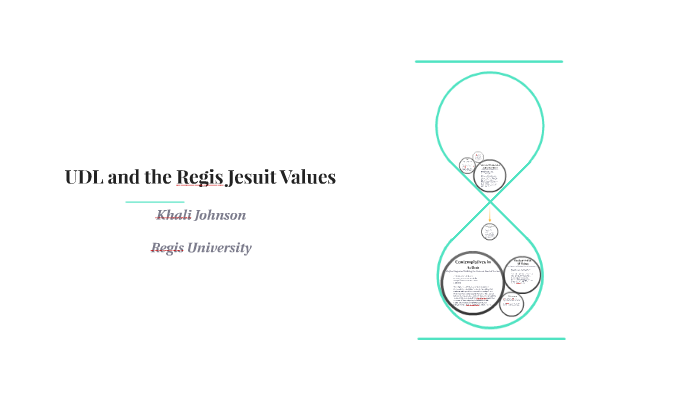 UDL and the Regis Jesuit Values by Khali Johnson on Prezi
