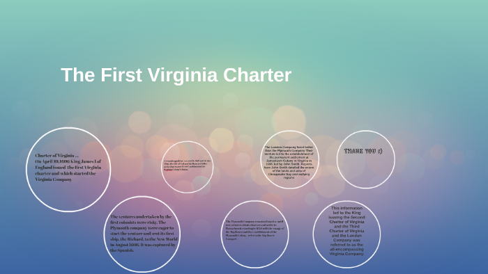 The First Virginia Charter by Lidia Villarreal on Prezi