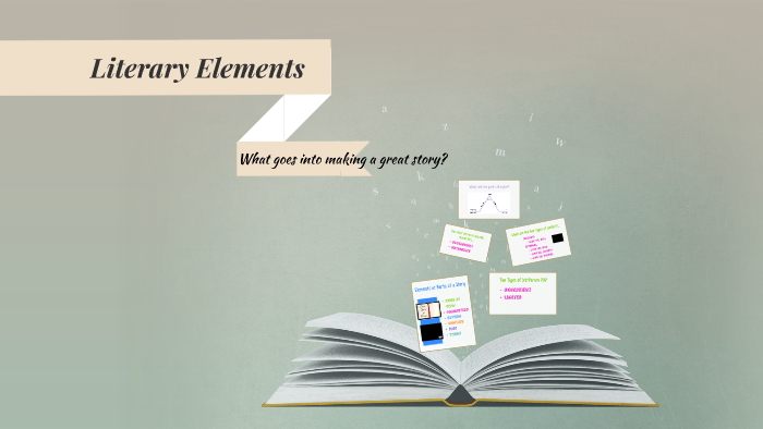 7th Grade Literary Elements Lesson by Leslie Bezzaz on Prezi