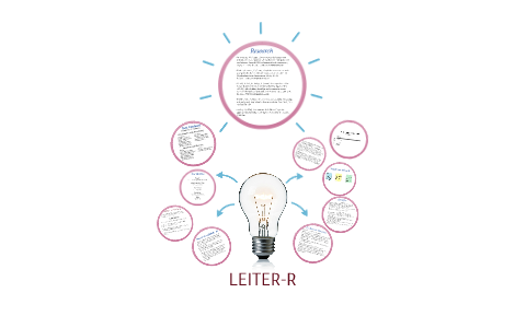LEITER-R 4 by Patrick Reymann on Prezi