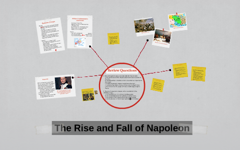 The Rise and Fall of Napoleon by Seth Roberts on Prezi
