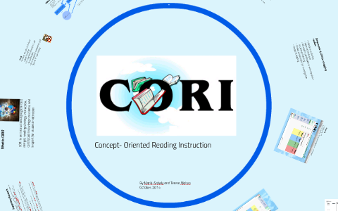 CORI- Concept- Oriented Reading Instruction by Marilu Sahely on Prezi
