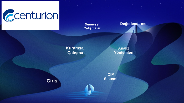 CIP by Mert Erdek on Prezi