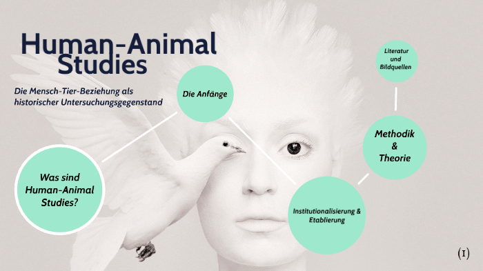 Human-Animal-Studies by Paula Fredrich on Prezi