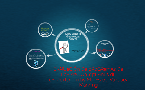 Edward A. Suchman y El Método Científico de Evaluación by Alan Ismael ...
